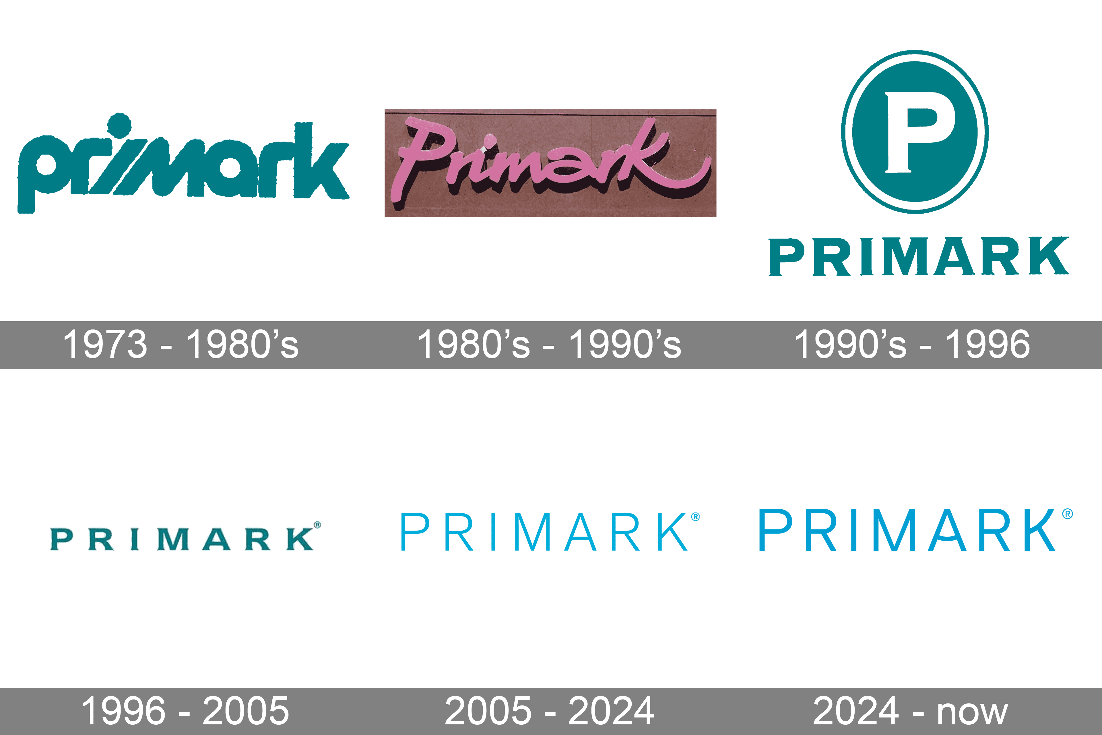 Primark爱尔兰时尚家居饰品品牌历史及含义 - 云瑞Logo资源库